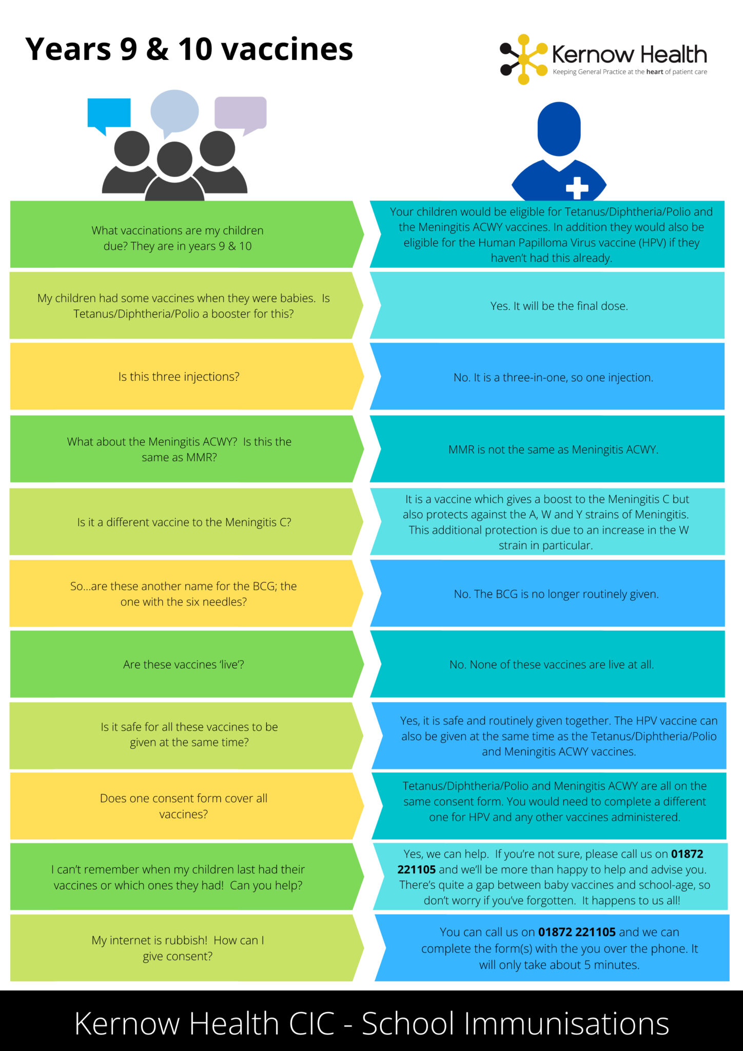 School Age Immunisation – Kernow Health | Keeping General Practice at ...